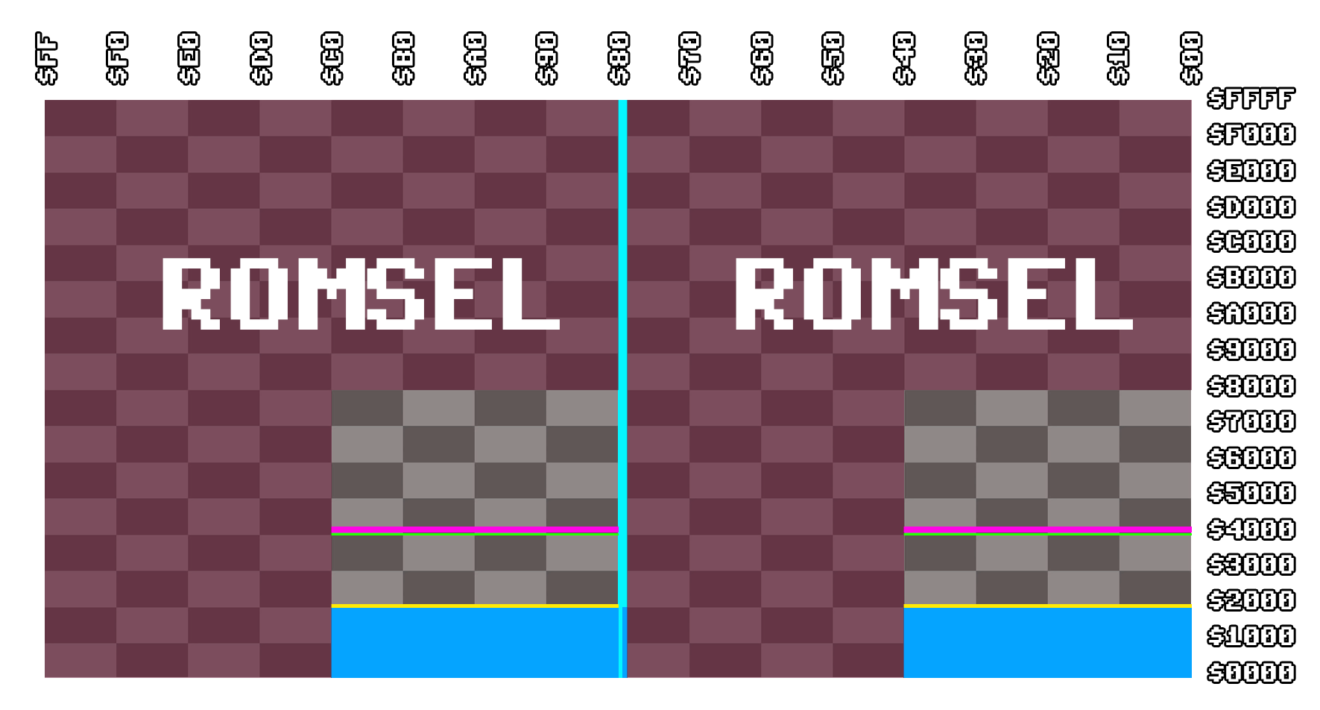 memory mapping – the tale of LoROM and MMIO – [ emudev ]